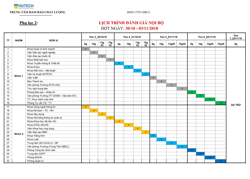 Kế Hoạch đánh Giá Nội Bộ Iso Năm Học 2018 2019 KiỂm ĐỊnh VÀ ĐẢm BẢo